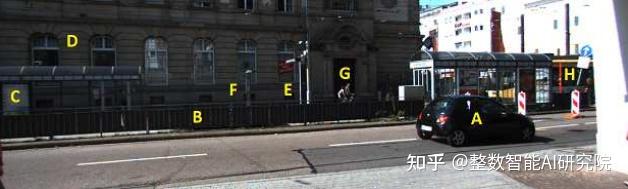 最全自动驾驶数据集分享系列三｜车道检测数据集 - 知乎