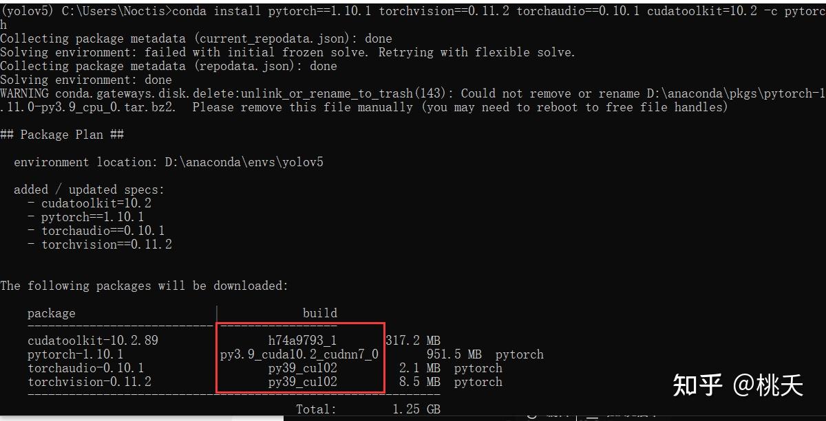 yolov5中的Pytorch的gpu配置 - 知乎