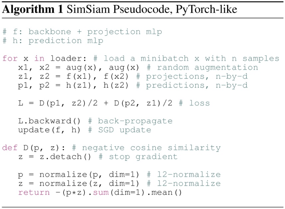 Exploring Simple Siamese Representation Learning - 知乎