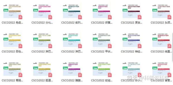 推荐 | 2022CSCO指南更新及2023CSCO指南合集，全集下载 限时删 - 知乎