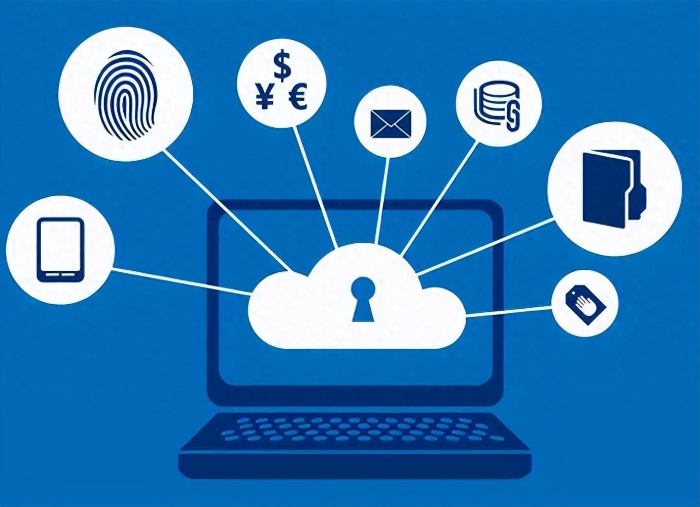 什么是DDI？DDI的原理和作用是什么？一文看懂 - 知乎