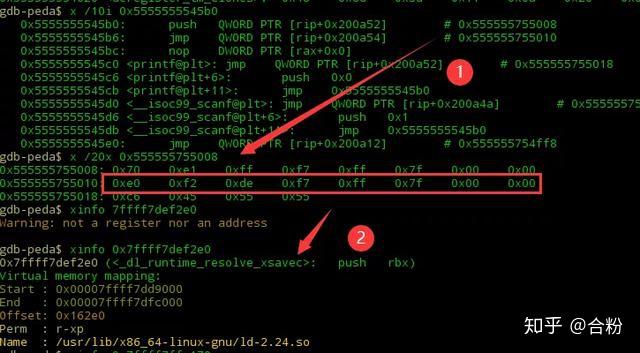 深入理解GOT表和PLT表 - 知乎