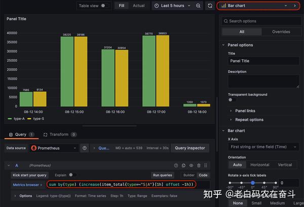 Grafana 进阶图表配置（持续更新） - 知乎