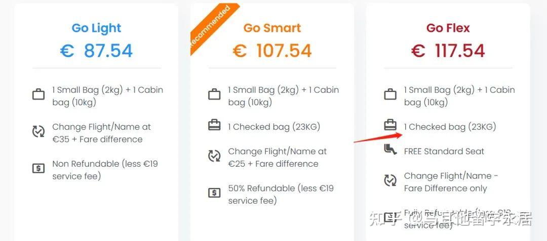 马耳他航空官网订票流程图 - 知乎