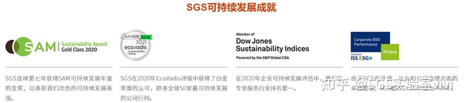 SGS——国际公认的测试、检验和认证机构 - 知乎