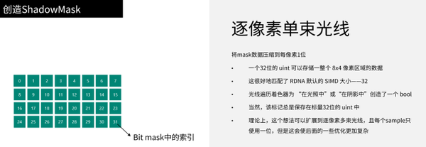 Hybrid RayTracing Soft Shadow Denoiser - 知乎