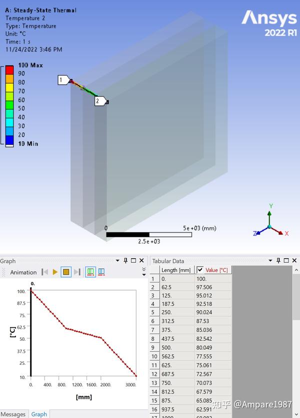 使用ANSYS Workbench进行复合墙体导热分析 - 知乎