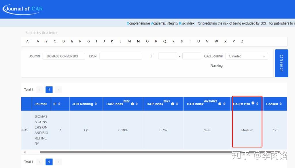 这两本SCI期刊被官方警示（on hold）！ - 知乎