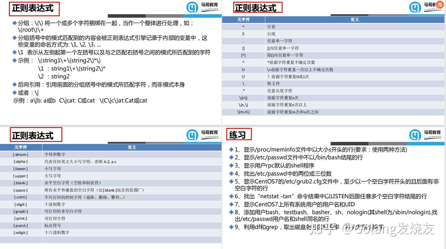 一文详解Linux文本三剑客，awk、grep、sed统统拿下（内赠资料） - 知乎