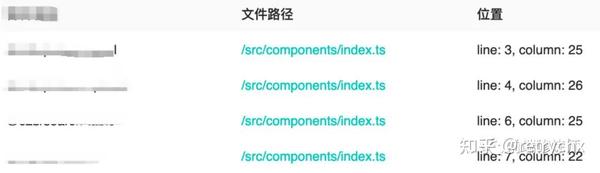 如何利用 AST 分析代码 - 知乎