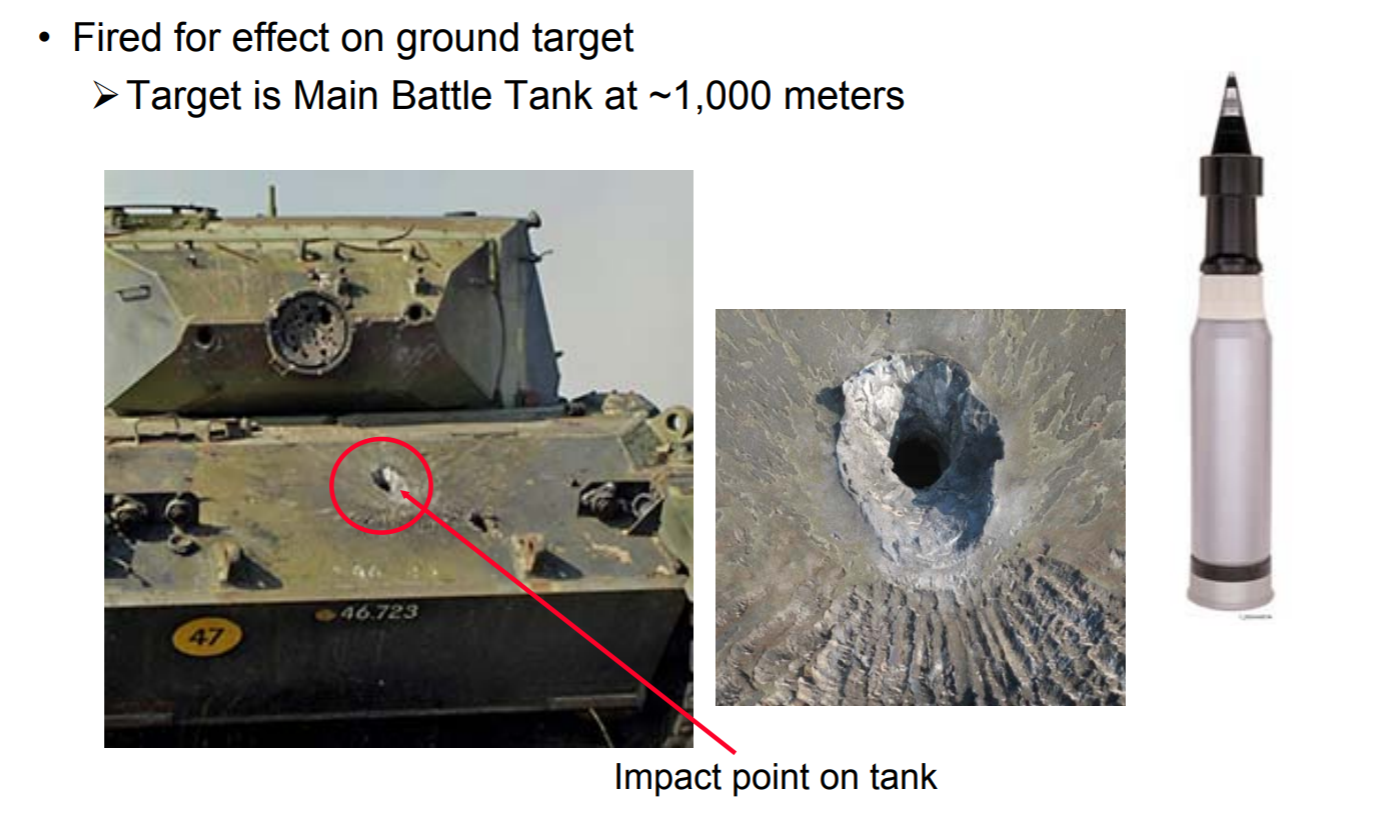 浅谈坦克主炮射击精度 - 知乎
