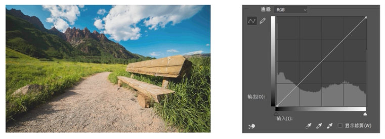 Image Enhancement - CLAHE - 知乎