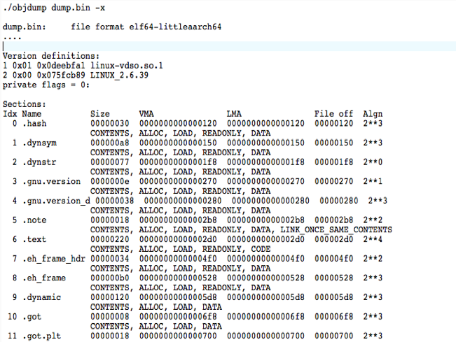 给shellcode找块福地－ 通过VDSO绕过PXN - 知乎