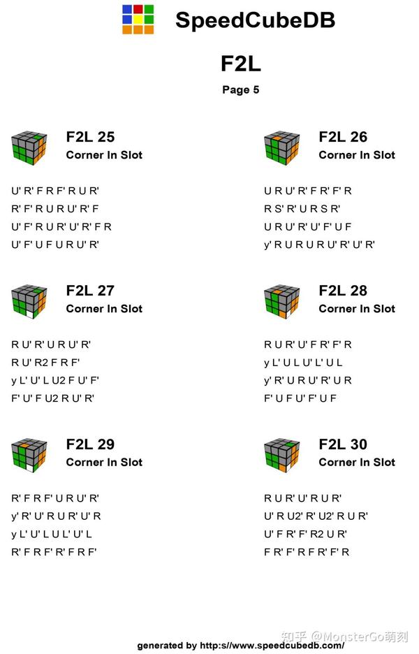 F2L 攻略 | 全套公式，总有一款适合你 - 知乎