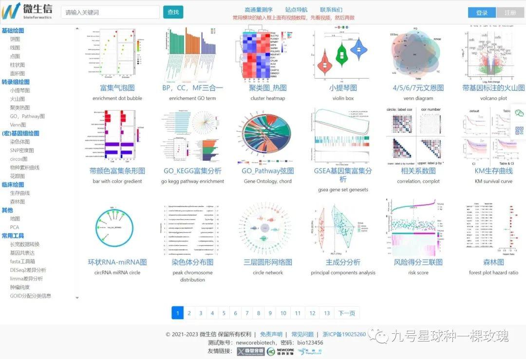 科研工具推荐 | 生信分析数据可视化你可能会用到的工具 - 知乎
