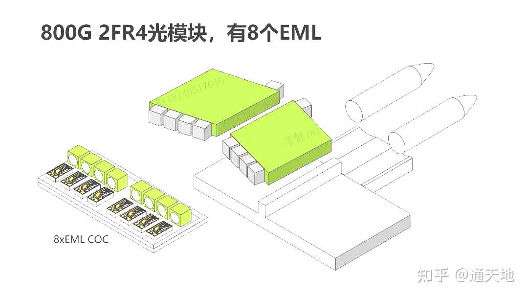比特率、波特率、带宽 - 知乎