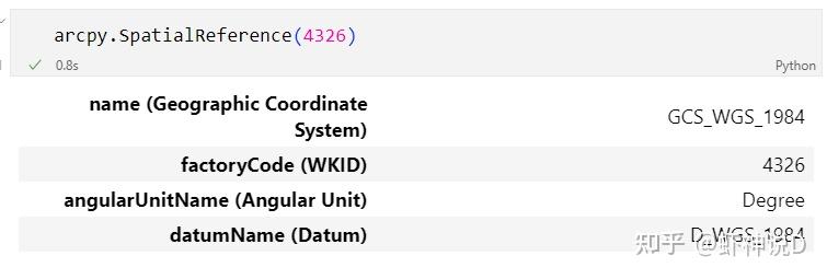 [ArcPy百科]第三节： Geometry信息中的空间参考解析 - 知乎