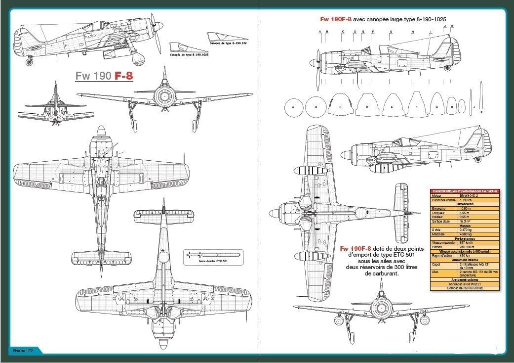福克伍尔夫的战马——FW-190 - 知乎