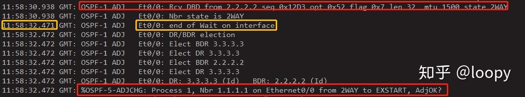 OSPF分享-DR/BDR详解 - 知乎