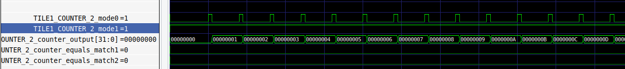 TI C2000 Ware 5.02版本CLB仿真功能 - 基于ubuntu - 知乎