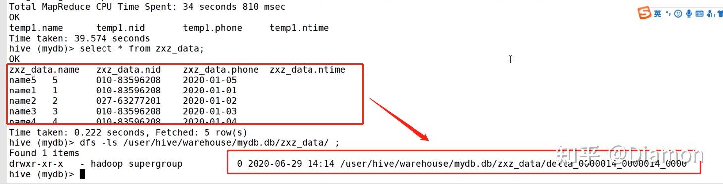 Hive. 事务. DML操作 - 知乎
