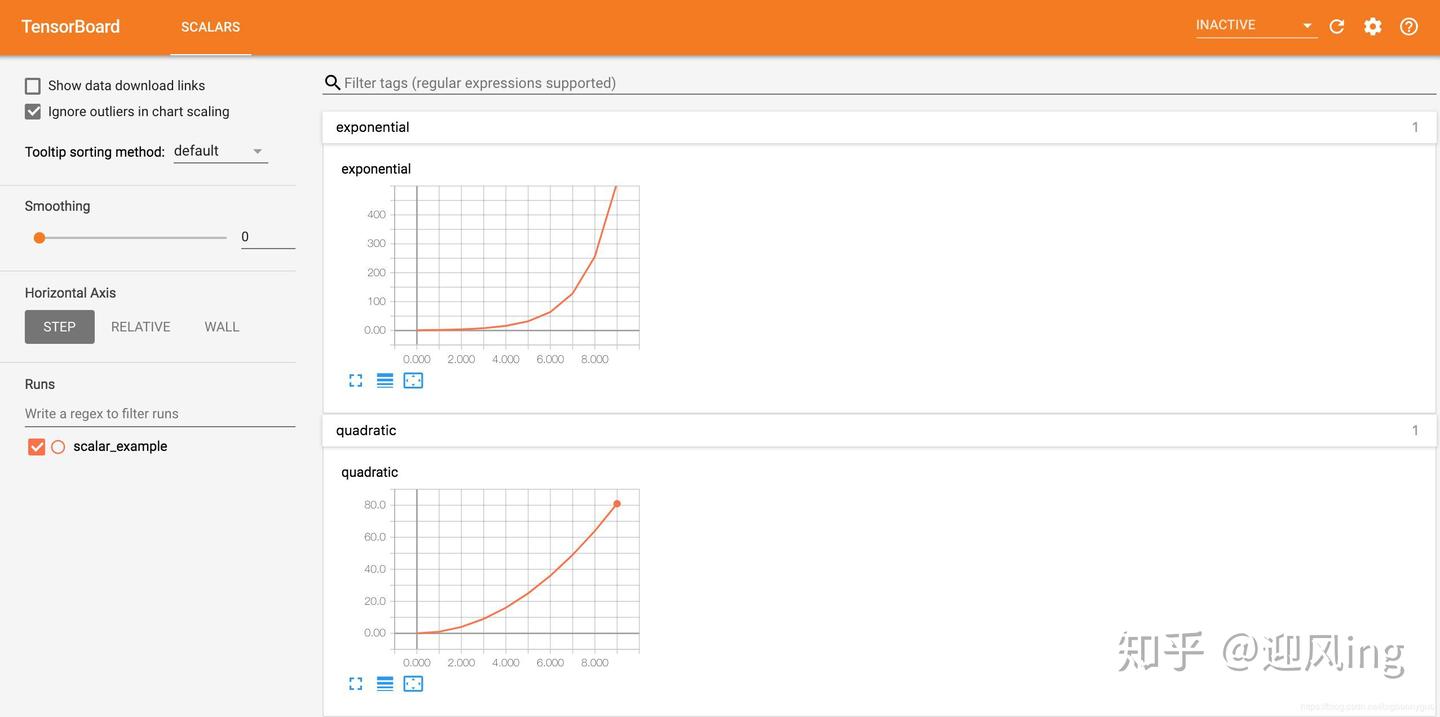 详解PyTorch项目使用TensorboardX进行训练可视化 - 知乎