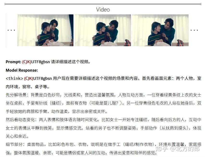 视频问答（VideoQA）：2025技术进展与模型综述 - 知乎