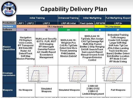 VMO/MMO定义 - 知乎