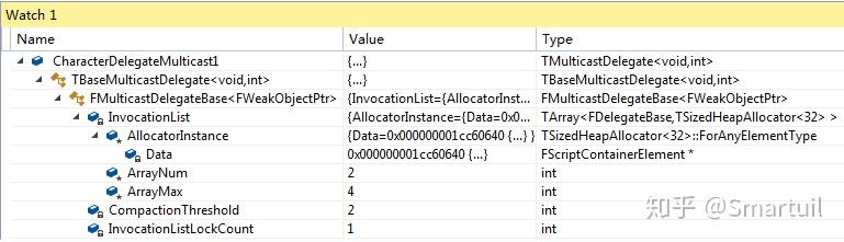 UE4 delegate初探 - 知乎