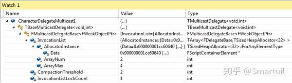 UE4 delegate初探 - 知乎