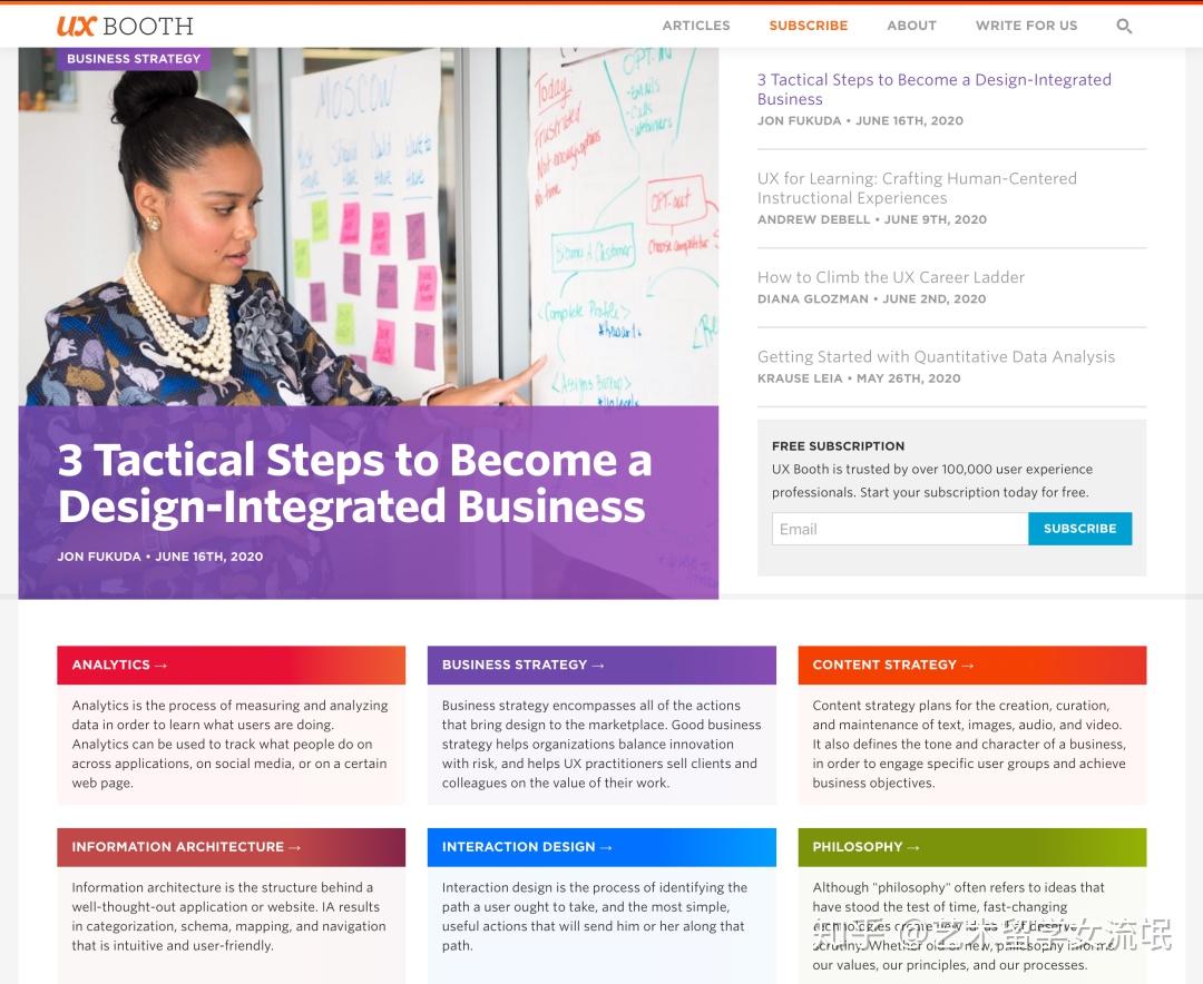 UX Tool Map | Top 12 UX参考网站 - 知乎