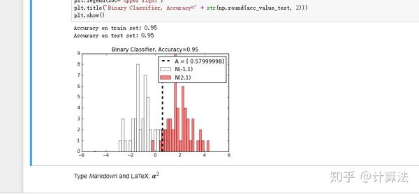 tensorflow实现模型评估 - 知乎