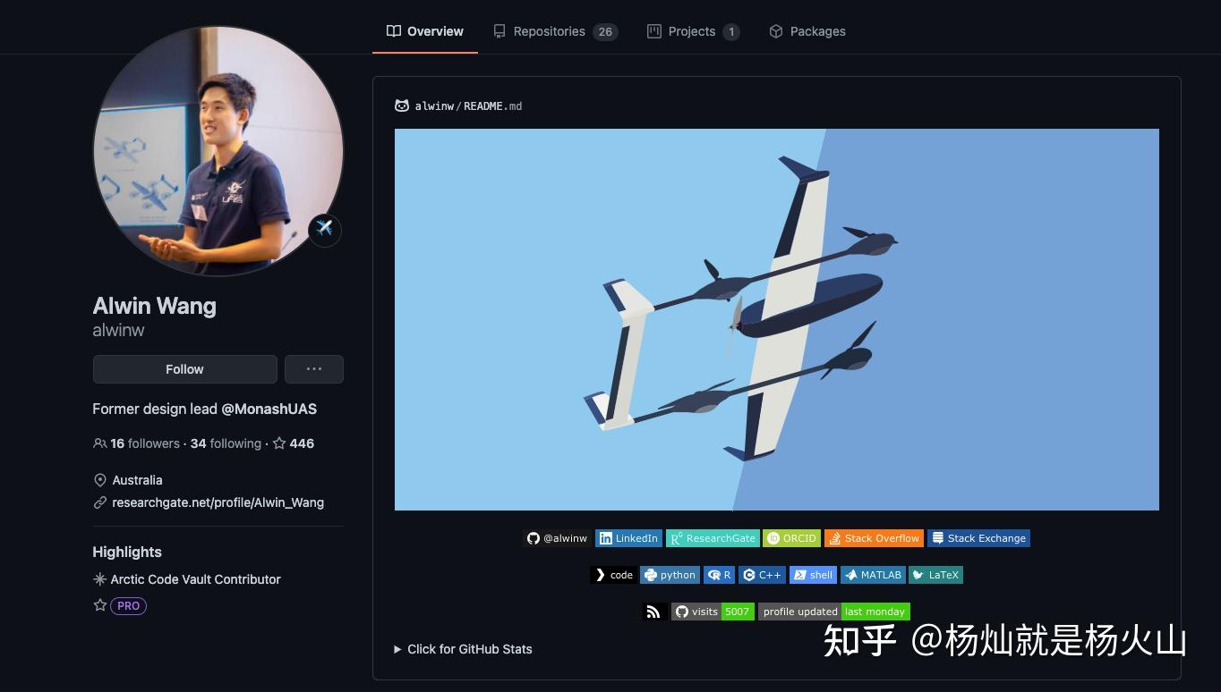 「6.1K Star项目推荐」github主页”快速装扮“神器 - 知乎