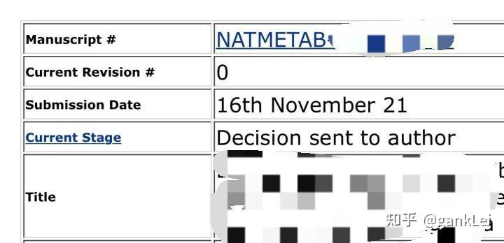 今天起开始更新一篇文章的投稿。。。 - 知乎