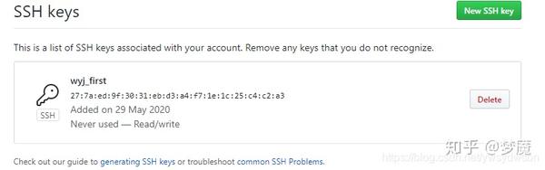 手把手教你用git上传项目到GitHub（图文并茂，这一篇就够了），相信你一定能成功！！ - 知乎