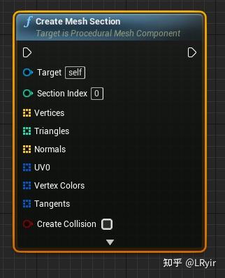 UE Procedural Mesh 程序化模型 - 知乎