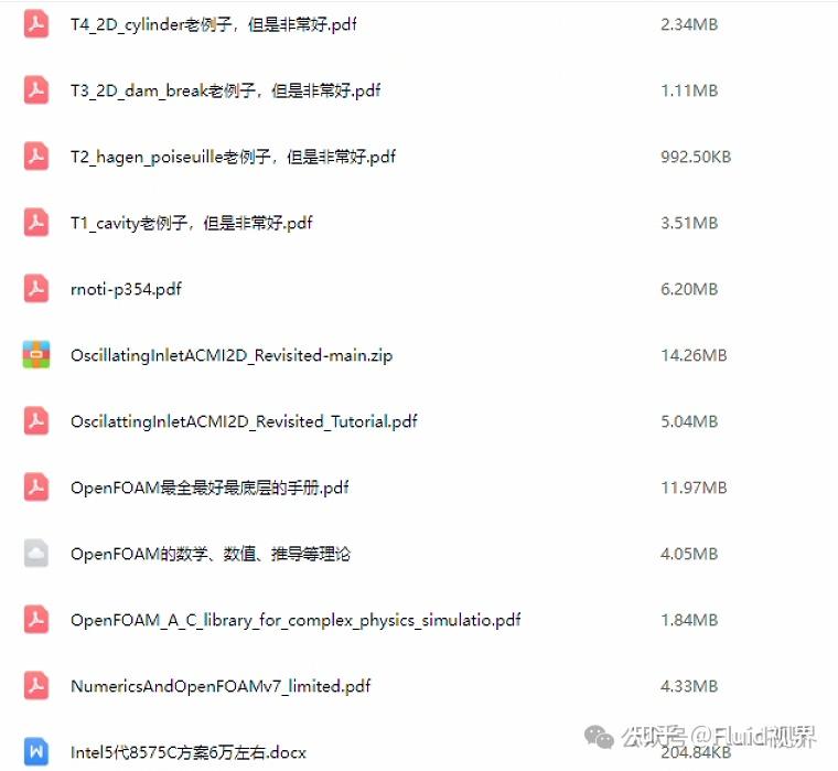 分享点我常看的CFD、OpenFOAM、Fluent的资料 - 知乎