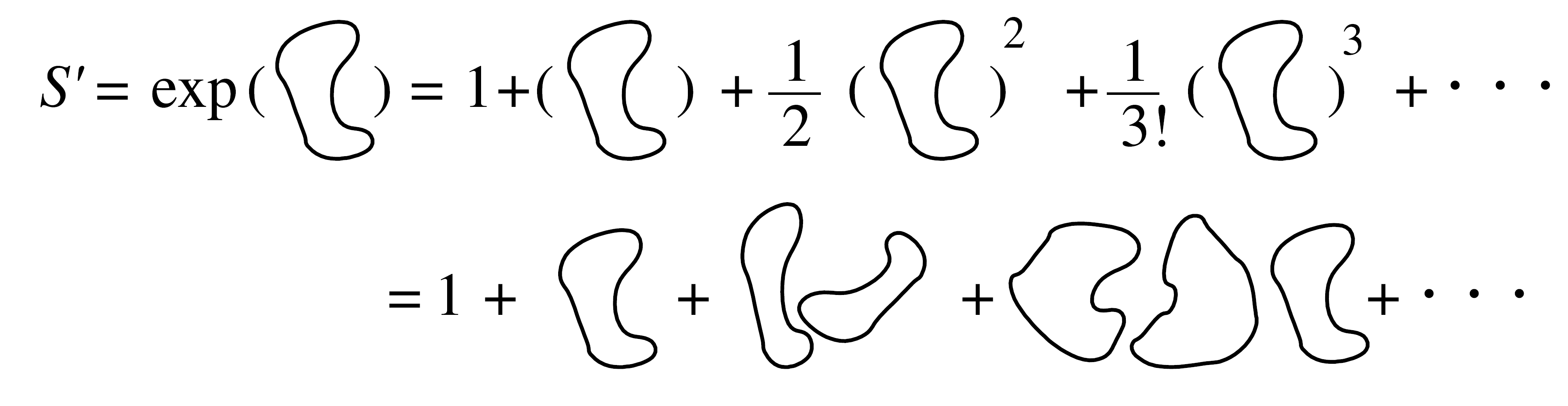 场的统计物理 级数展开 （7.6） (Statistical Physics of Fields, Mehran Kardar, 2007) - 知乎