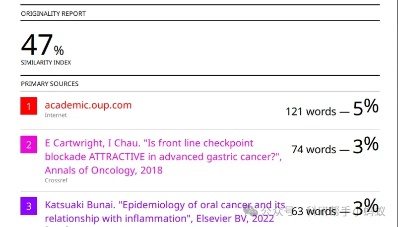 最权威的SCI论文查重系统--iThenticate - 知乎