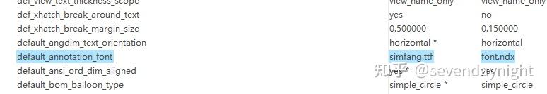 Creo-工程图-自建球标大小不随字体变大或变小解决办法以及字高、字体设定 - 知乎