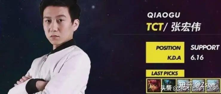 LPL编号001~015号选手（上） - 知乎