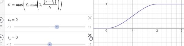 常用函数SmoothStep的实现原理 - 知乎