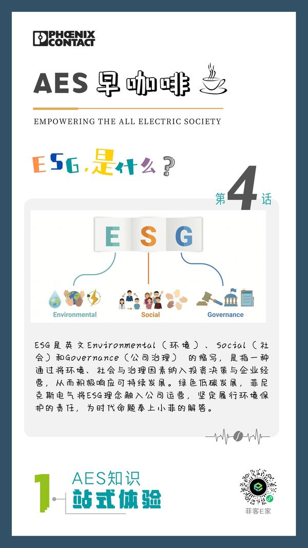 AES早咖啡第4话-ESG是什么 - 知乎