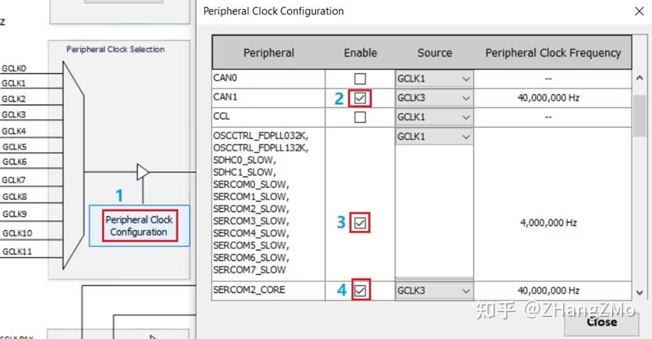 Microchip 32位MCU CAN驱动图文教程-附源码 - 知乎