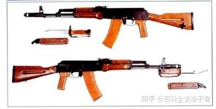 最全的AK步枪系列大汇总 - 知乎