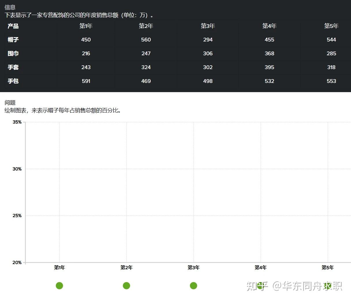 25年海康威视在职测评MQ动机OPQ个性Verify_G+ 认知能力测验笔试指南 - 知乎