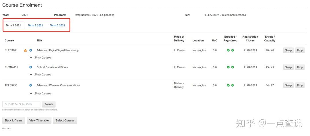 不能错过的UNSW选课指南！ - 知乎