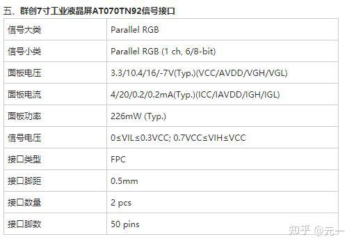AT070TN92液晶屏采购 7寸宽温屏群创供应商 - 知乎