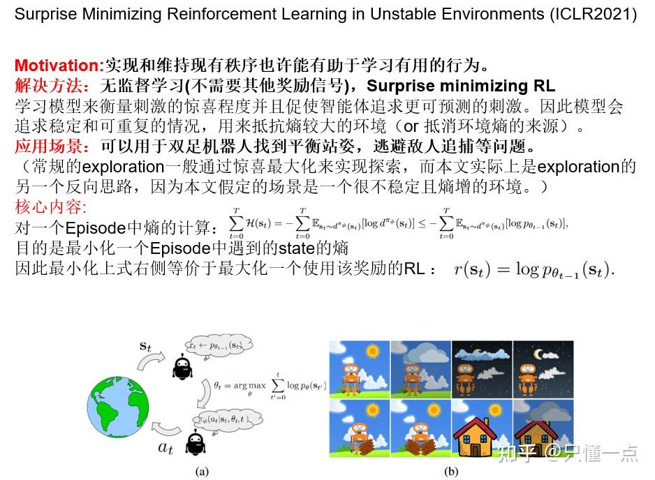 近三年ai顶会强化学习 Rl 论文速读笔记系列（一） 知乎