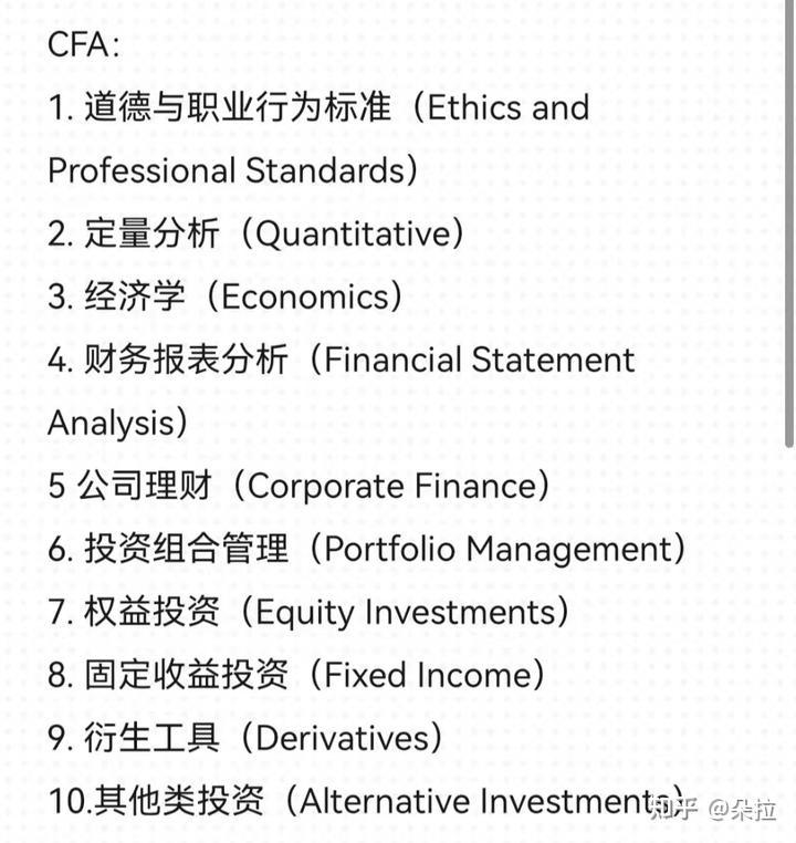 小白如何备考CFA？CFA备考经验分享，一文看懂CFA备考干货！（内附最全资料+学习方法） - 知乎